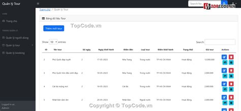 Full Source Code Website giới thiệu tour du lịch và đặt tour sử dụng Spring Boot MySql Báo