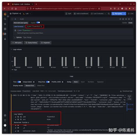 搭建一个 grafana 全家桶集群（四）：日志收集 知乎