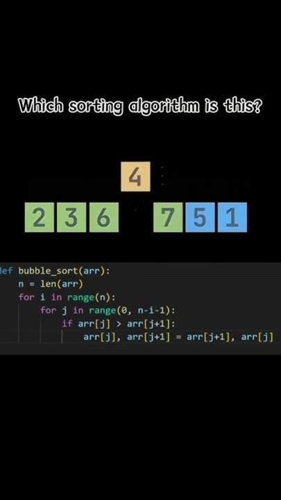 Which Sorting Algorithm Is This Computerscience Youtubeshorts