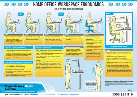 Workstation Desk Posture And Ergonomics Tablelands Sports And Spinal