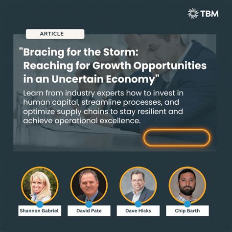 Alberto Rodriguez Baez Mba Posted On Linkedin