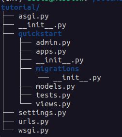 用 Python Django REST 搭建 Web API 笔记 小时百科