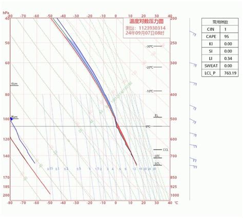 台风 摩羯”综合气象监测快报 中国气象局政府门户网站