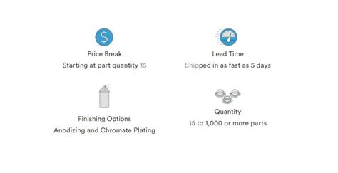 Production Materials For Cnc Machining By Nina Li Teda Ganghua Jan