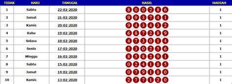 Hong Kong Time Converter Polizlook