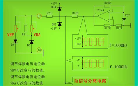 co2气体保护焊机维修参考技术说明二 导电嘴网