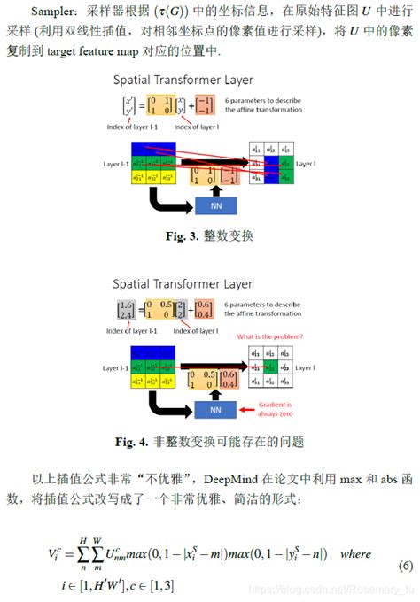 空间变换网络 stn 原理 2d图像空间变换 齐次坐标系讲解 曹明 博客园