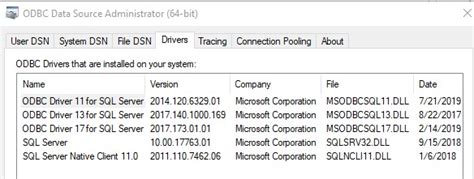 Sql Server Does Ssms Use Odbc Database Administrators Stack Exchange