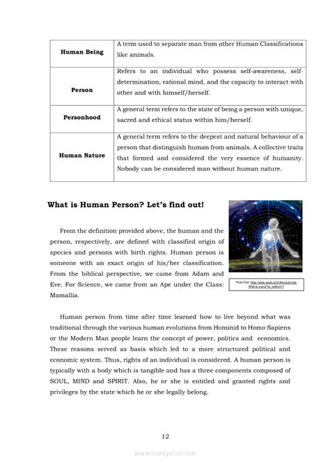 Introduction To Philosophy Of The Human Person Module 3 The Human