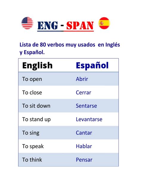 80 Verbos Muy Usados En Inglés Y Español Pdf Pdf