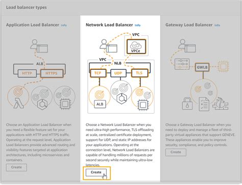 Create A Load Balancer For Managing Sbc Servers