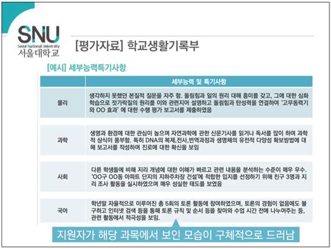 학생부 교과학습발달상황의 세부능력 특기사항세특이 학생부 중심 전형의 핵 네이버 블로그