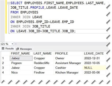 Sql Server Inner Join