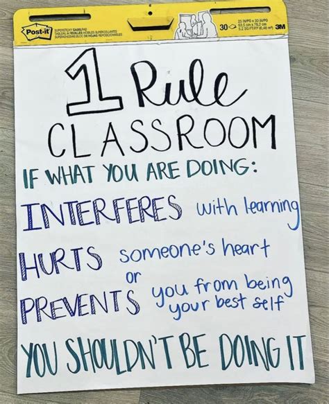 Controlling Excessive Talking In The Classroom Artofit