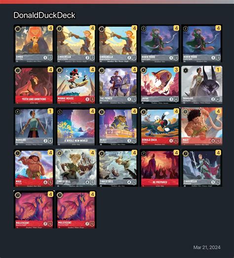 Donaldduckdeck Lorcana Deck Lorcanagg