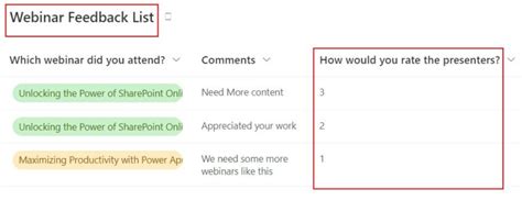 How To Use Power Apps Radio Button Control With Various Examples Enjoy Sharepoint