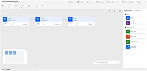 Dynamics 365 Customer Engagement Business Process Flow Is Not Showing