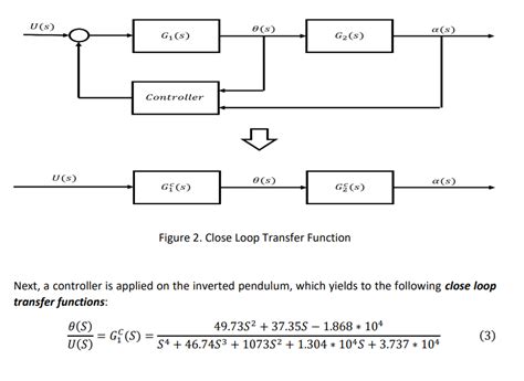Solved Figure Close Loop Transfer Function Next A Chegg