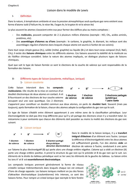 Chapitre 6 Liaison Dans Le Modèle De Lewis Atomes Et Molécules