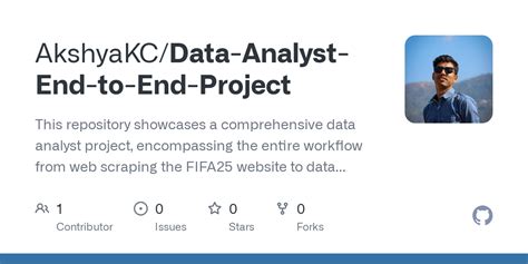 Github Akshyakcdata Analyst End To End Project This Repository
