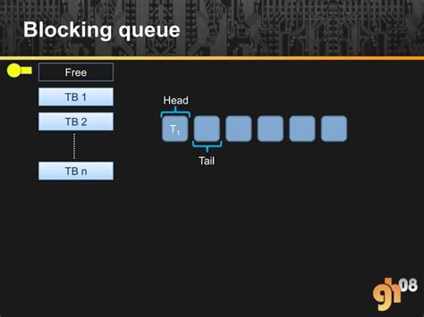 Dynamic Load Balancing On Graphics Processors Ppt