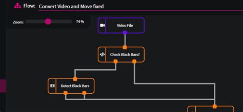 version 0 4 0 640 r fileflows