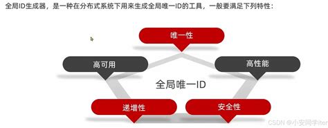 redis黑马点评 （四）优惠券秒杀 csdn博客