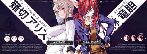Rindou Kobayashi X Nakiri Alice Cover Design By Priatnaadnyana On