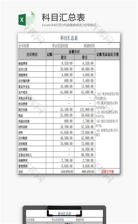 科目汇总表excel模板千库网excelid：88102