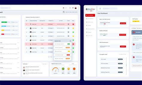 Do Web Ui Ux Design Dashboard Ui Ux Or Saas Ui Ux In Figma Software By Goldenshapes Fiverr