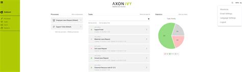 Components Axonivy 70 Axon Ivy Portal Documentation