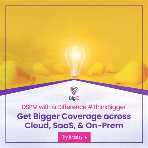 Learn About Dspm With Thinkbigger Bigid Posted On The Topic Linkedin