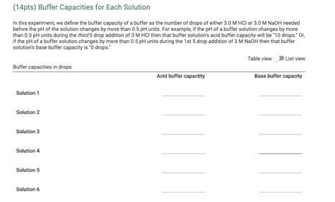 This Is All It Gave Us Need Help Filling Out