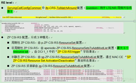 ng toolset开发笔记 5gnr resource grid（21） dci1 0 csdn博客