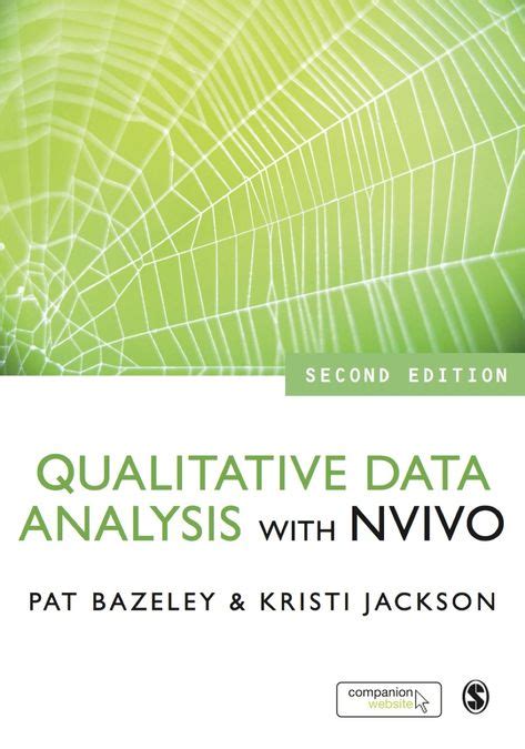 Nvivo Content Analysis Eqlio