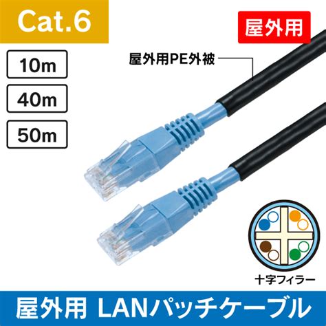 100m Cat6 屋外高耐久lanケーブル カテゴリー6 Pe ポリエチレン 2重被覆 屋外用 Poeカメラやpcのlan通信ケーブルに