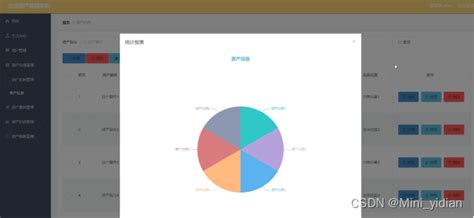 基于springbootvue的企业资产管理系统（源码文档包运行）基于 Vue 和 Springboot 的资产采购管理系统源码 Csdn博客