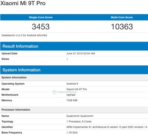 Xiaomi Mi T Pro Geekbench Listing Confirm It Is Rebranded Redmi K Pro Gizmochina