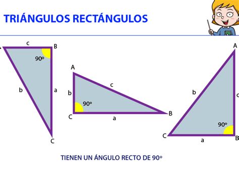 Los distintos tipos de rectángulos y sus propiedades