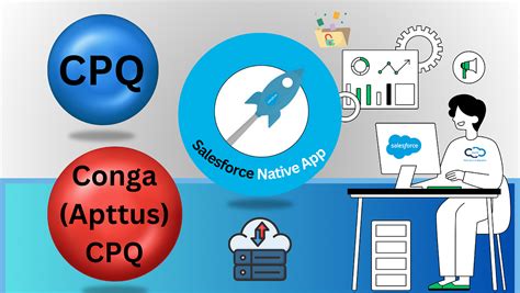 Simplifying Salesforce Cpq Migration A Spotlight On Isyncsf By Arjun