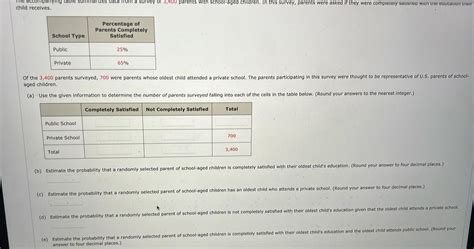 [answered] Accompanying Table Summarizes Data From A Survey Of 3 400