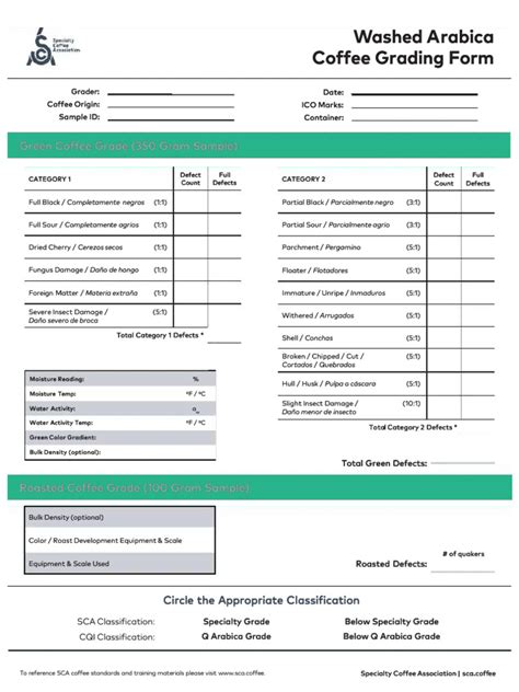Tuxdoc Com Washed Arabica Coffee Grading Form Green Coffee Grade Pdf Coffee Edible Plants