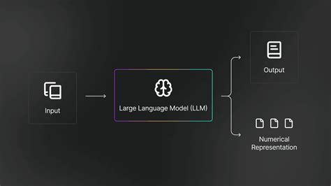 Local Large Language Models LLMs And Their Growing Traction