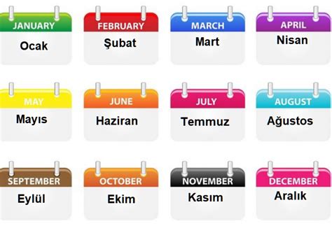İngilizcede Aylar
