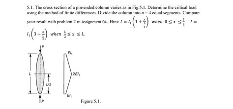 Solved 51 The Cross Section Of A Pin Ended Column Varies