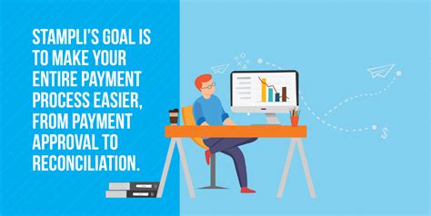 Making Integrated Payables Work For Your Business