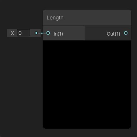 math 数学 ノード shader graph 10 0 0 preview 27