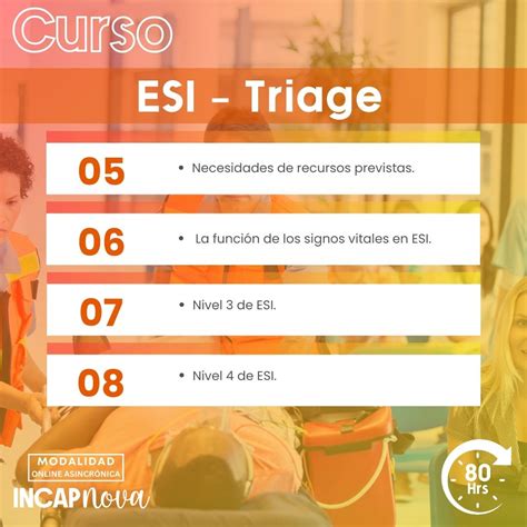 Esi Triage Otec Incapnova