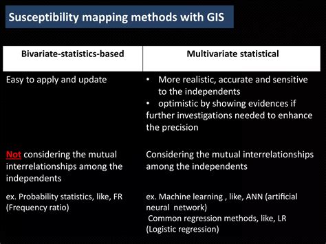 How To Use Frequency Ratio With Arcmap And Excel For Prediction Pptx
