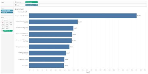 Context Filter In Tableau Features Types How To Create